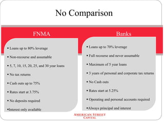 Asc Presentation Fnma | PDF