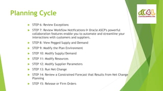 Oracle ASCP Training | PPTX | Logistics | Business