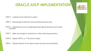 Oracle ASCP Training | PPT