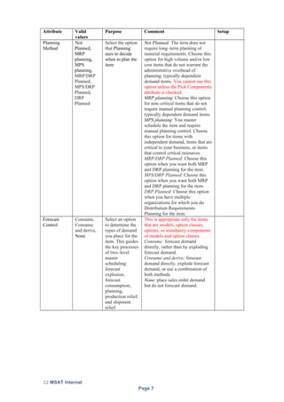 Ascp training manual_v1.2 | DOC