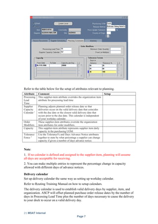Ascp training manual_v1.2 | DOC