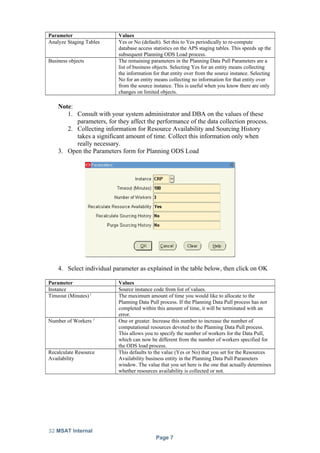 Ascp training manual_v1.2 | DOC