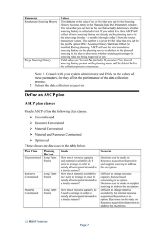 Ascp training manual_v1.2 | DOC
