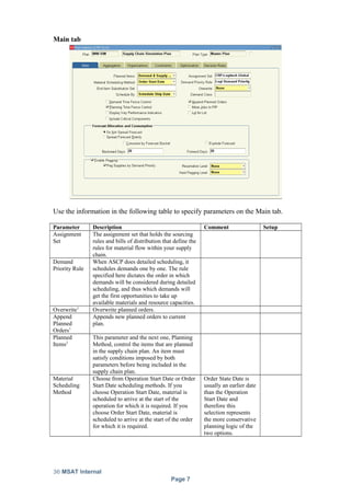 Ascp training manual_v1.2 | DOC