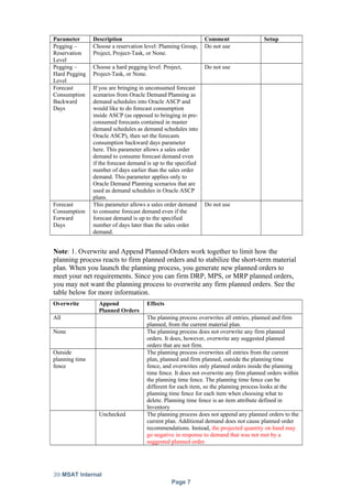 Ascp training manual_v1.2 | DOC