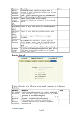 Ascp training manual_v1.2 | DOC