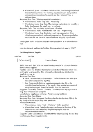 Ascp training manual_v1.2 | DOC