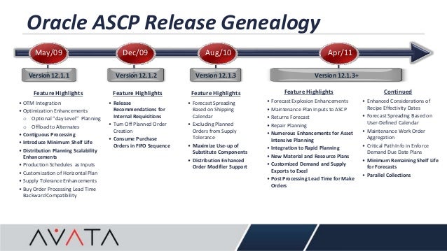AVATA Webinar: Upgrading ASCP - The New Face of ASCP is Here! www.av…