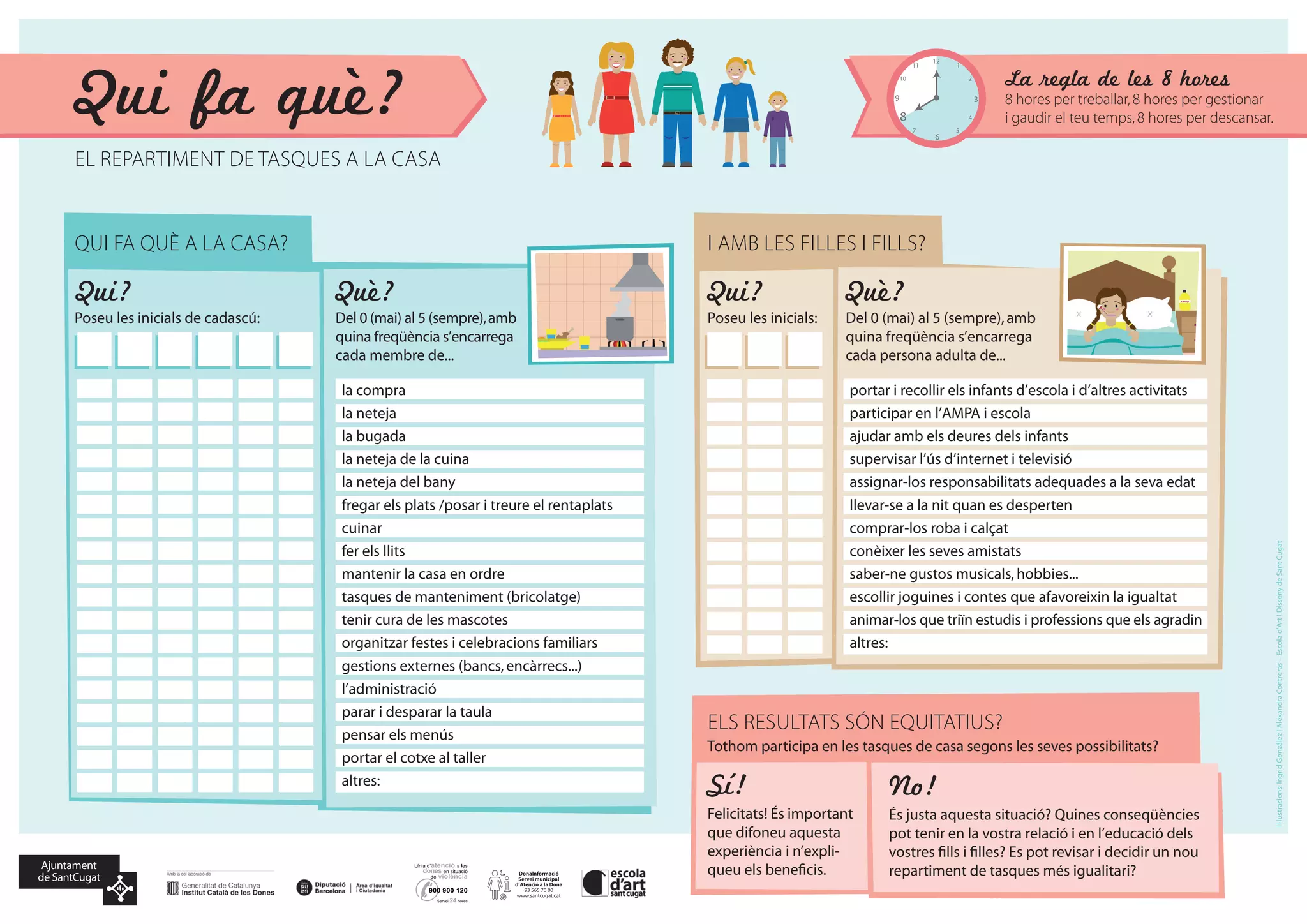 Asc qui fa que enquesta ok | PDF