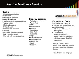 Ascribe intelligence | PPTX