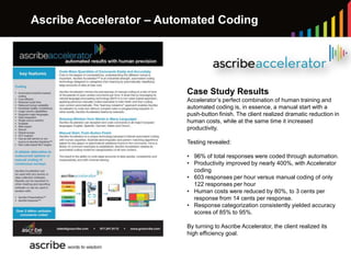 Ascribe intelligence | PPTX