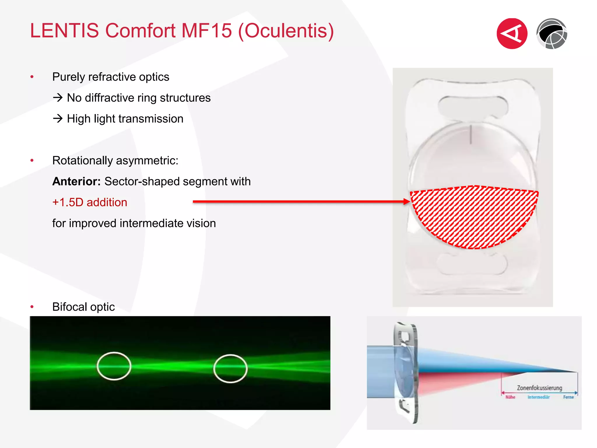 Refractive versus Diffractive Optics for Enhanced Depth of Focus ...