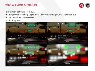 Refractive versus Diffractive Optics for Enhanced Depth of Focus ...