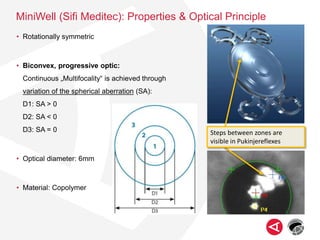 New refractive optical MIOL concepts _ Comparison of different optical ...