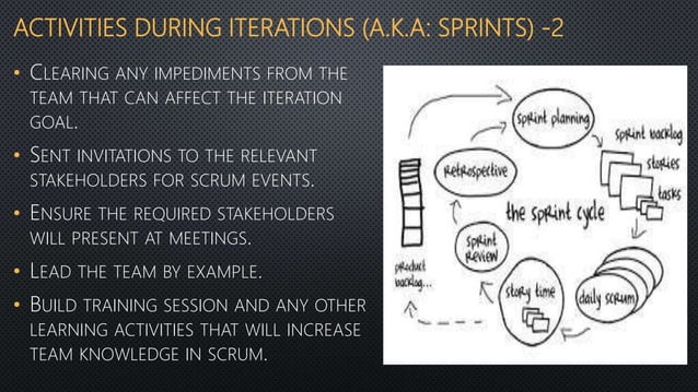 Scrum Master (SM) - Practical Approach | PPT