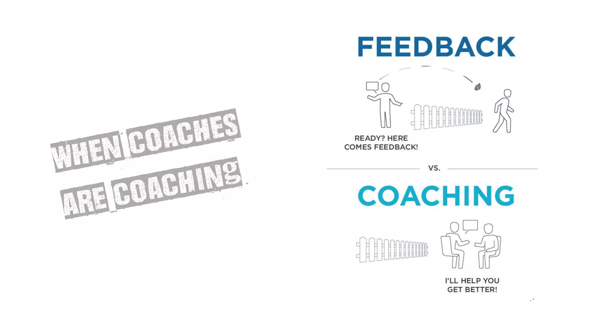 Scrum Refresher | PPT