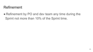 Scrum Refresher | PPT