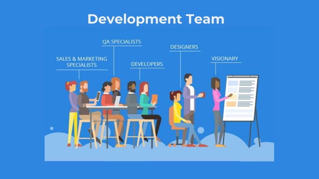 Scrum Refresher | PPT