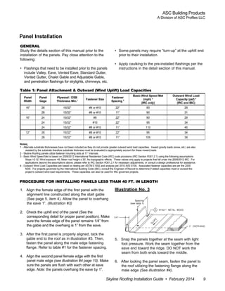 ASC Skyline Roofing Installation Manual | PDF
