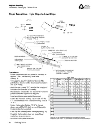 ASC Skyline Roofing Installation Manual | PDF