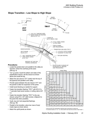 ASC Skyline Roofing Installation Manual | PDF