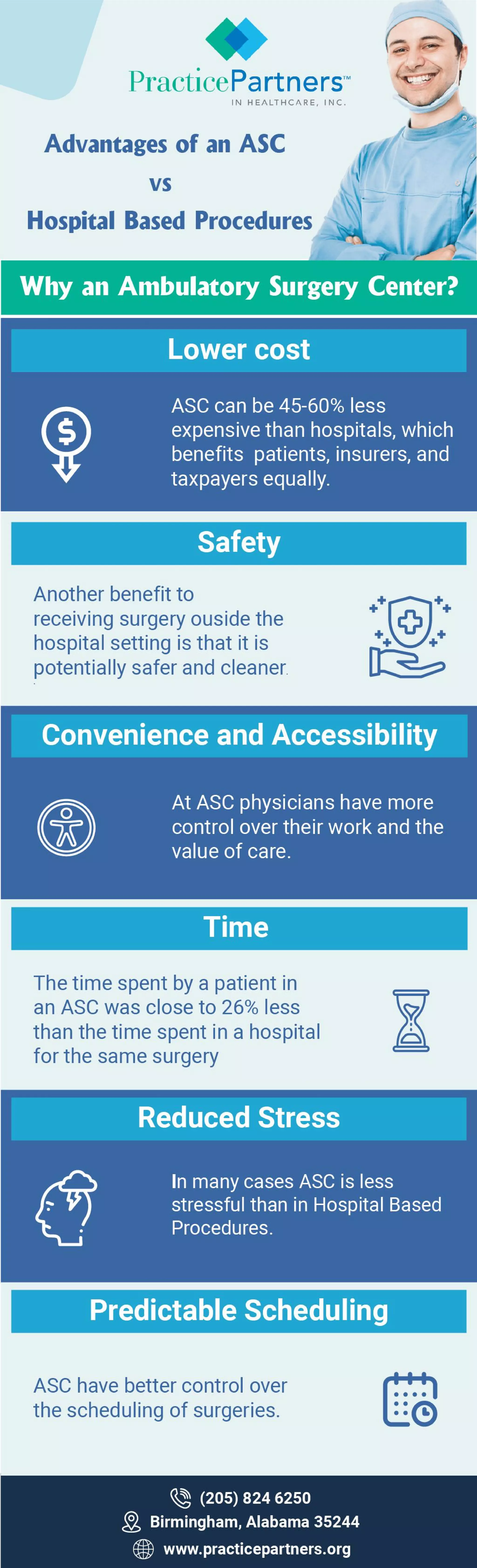 Advantages of an ASC vs Hospital Based Procedures | PDF