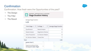Managing Exceptions with Salesforce Reporting | PPTX
