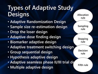 Adaptive Study Designs | PPTX | Computer Software and Applications ...