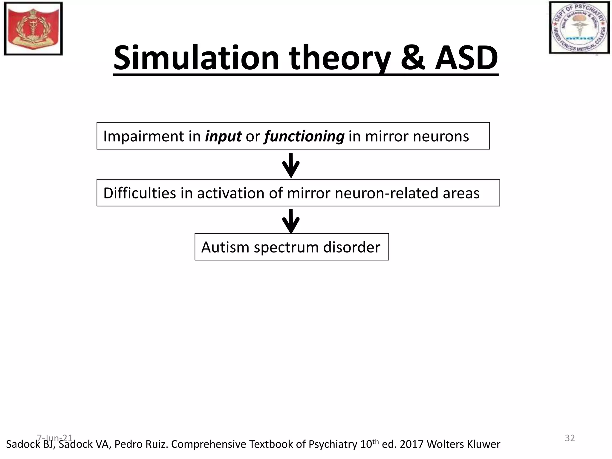 AUTISM SPECTRUM DISORDER, CHILDHOOD AUTISM, ATYPICAL AUTISM | PPTX