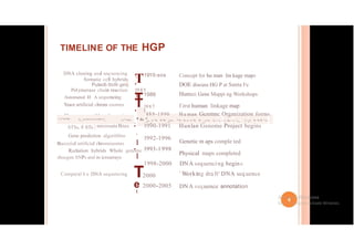asd.ppt | Genetics | Science