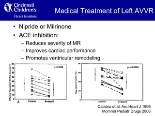 definitionofatrialseptaldefectlecturer.ppt