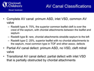 definitionofatrialseptaldefectlecturer.ppt