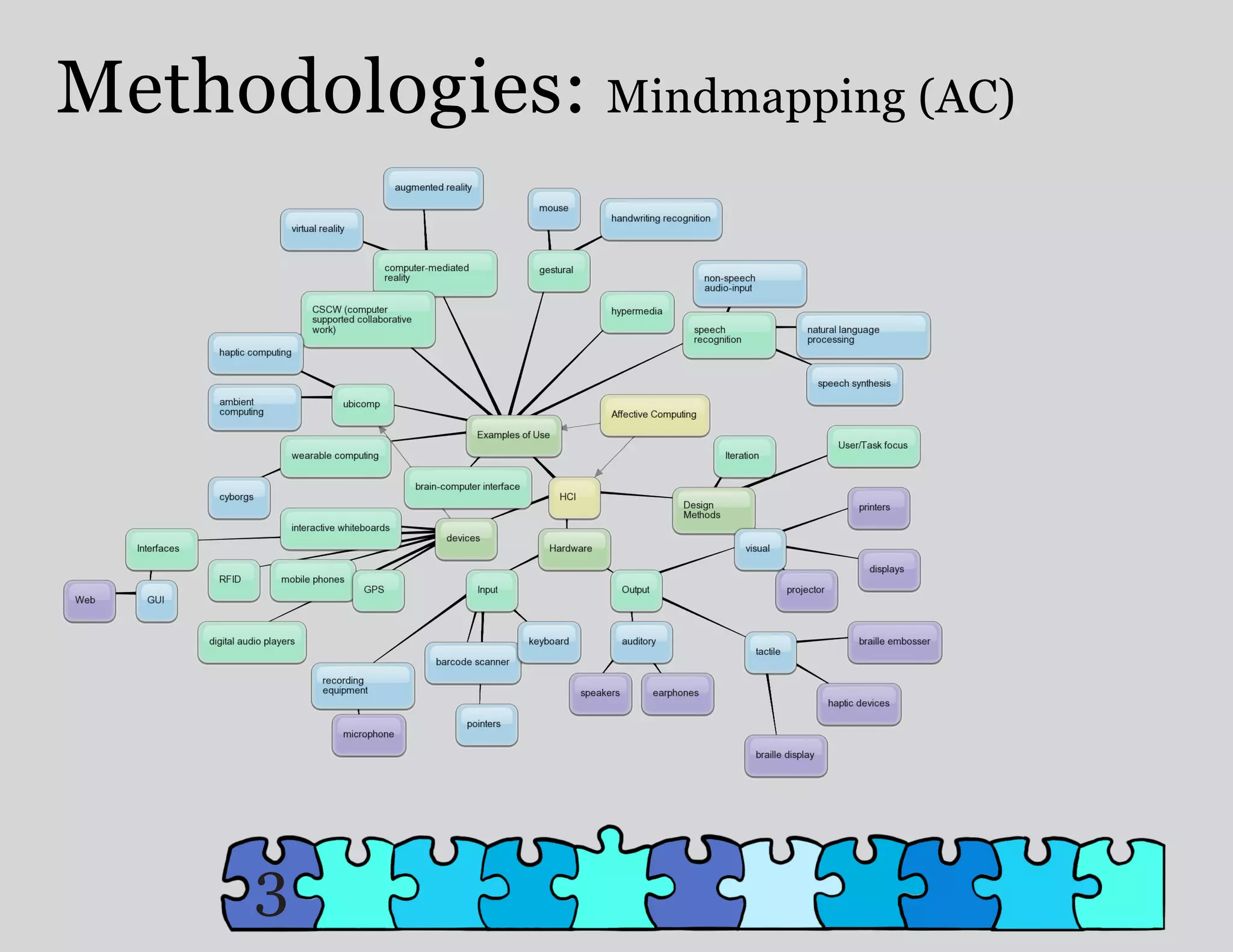 Autism Spectrum Disorder + Affective Computing (2) | PPT