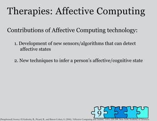 Autism Spectrum Disorder + Affective Computing (2) | PPT