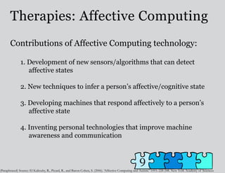 Autism Spectrum Disorder + Affective Computing (2) | PPT