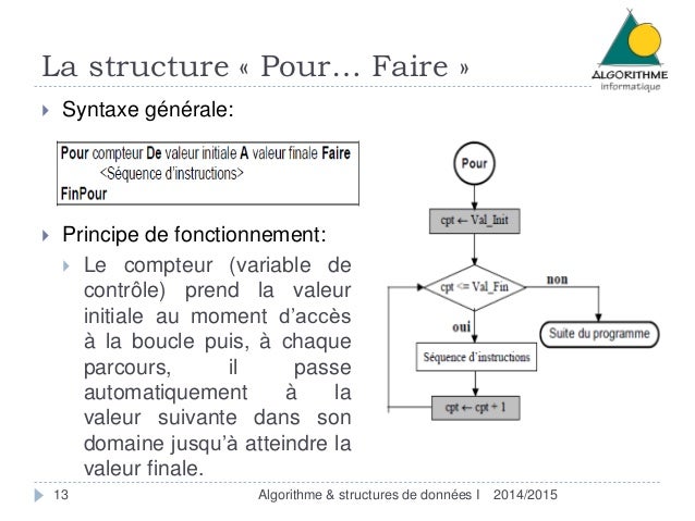 Algorithme & structures de données Chap II