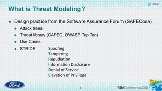 Rapid Threat Modeling Techniques | PDF