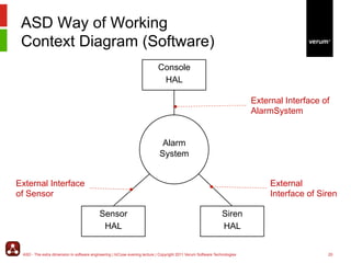ASD - The extra dimension in software engineering share | PPT