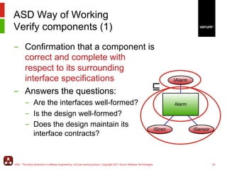 ASD - The extra dimension in software engineering share | PPT