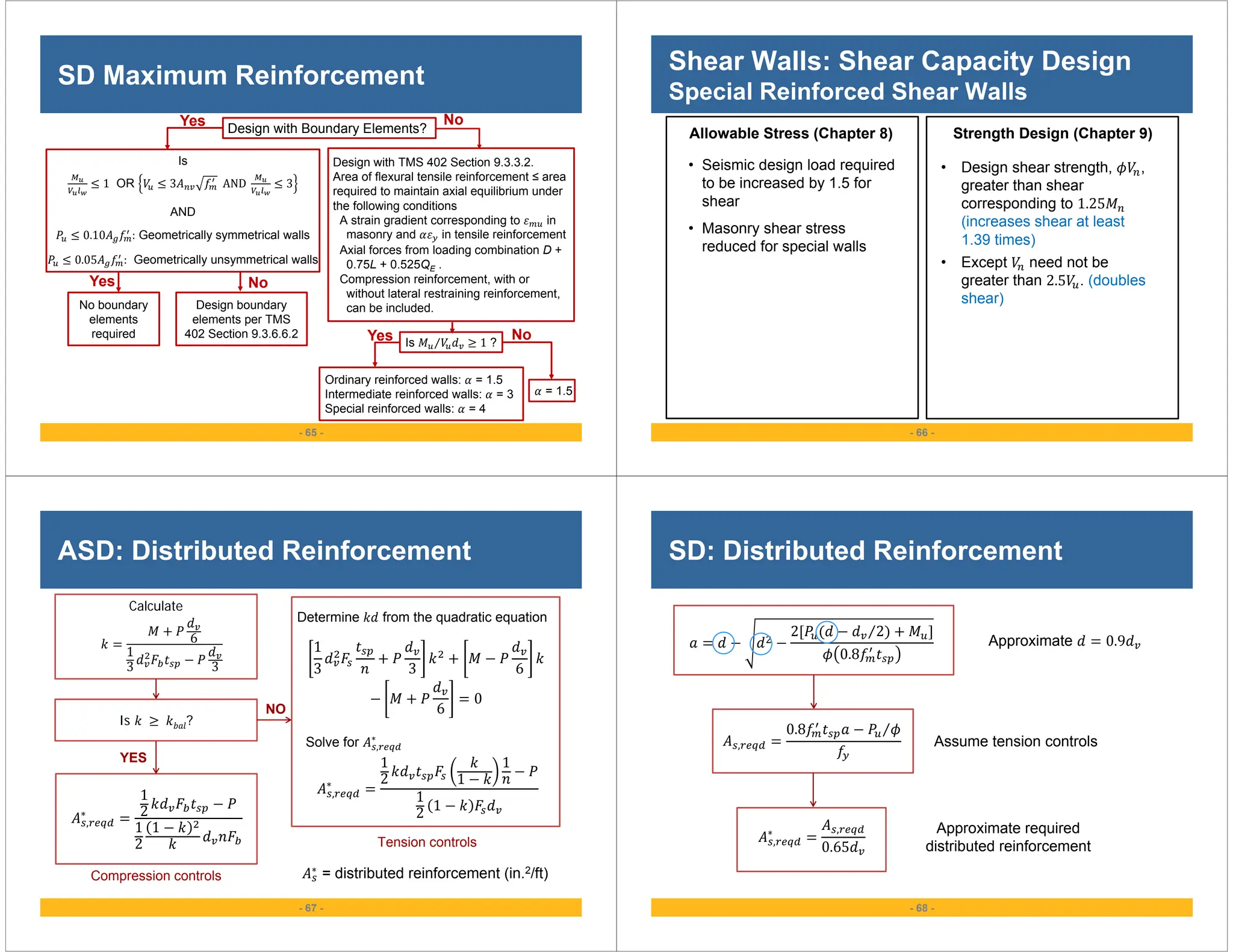 Masonry Design Example for building with brick materials. | PPT