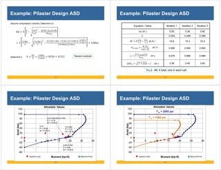 Masonry Design Example for building with brick materials. | PPT