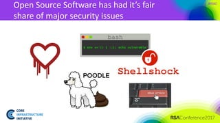 Collaborative security : Securing open source software | PPT
