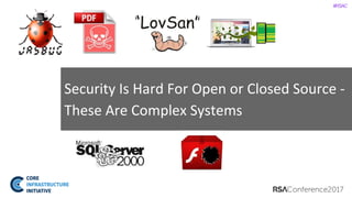 Collaborative security : Securing open source software | PPT