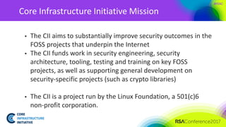 Collaborative security : Securing open source software | PPT