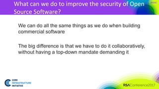 Collaborative security : Securing open source software | PPT