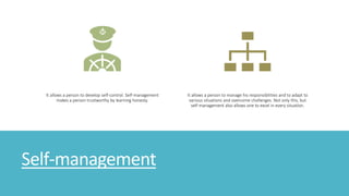 Learn the four core skills required to practice Emotional Intelligence ...