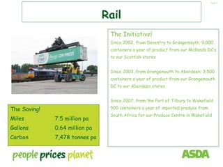 Asda Chris Hall | PDF