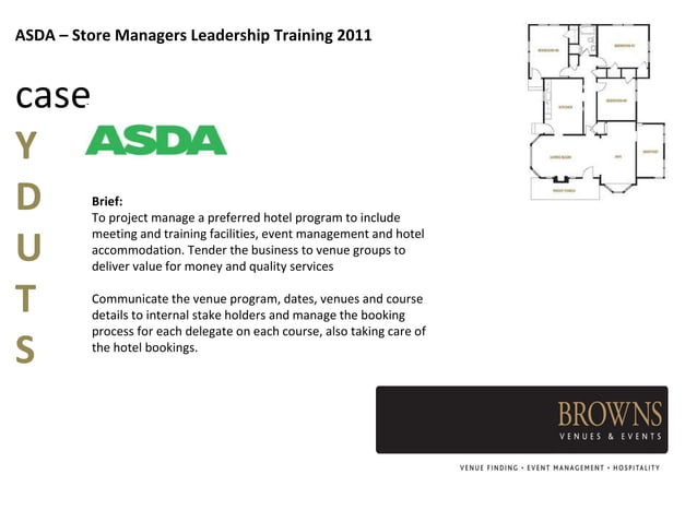ASDA - Store Managers Leadership Training 2011 | PPT