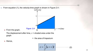 Kinematics of Linear Motion | PPTX