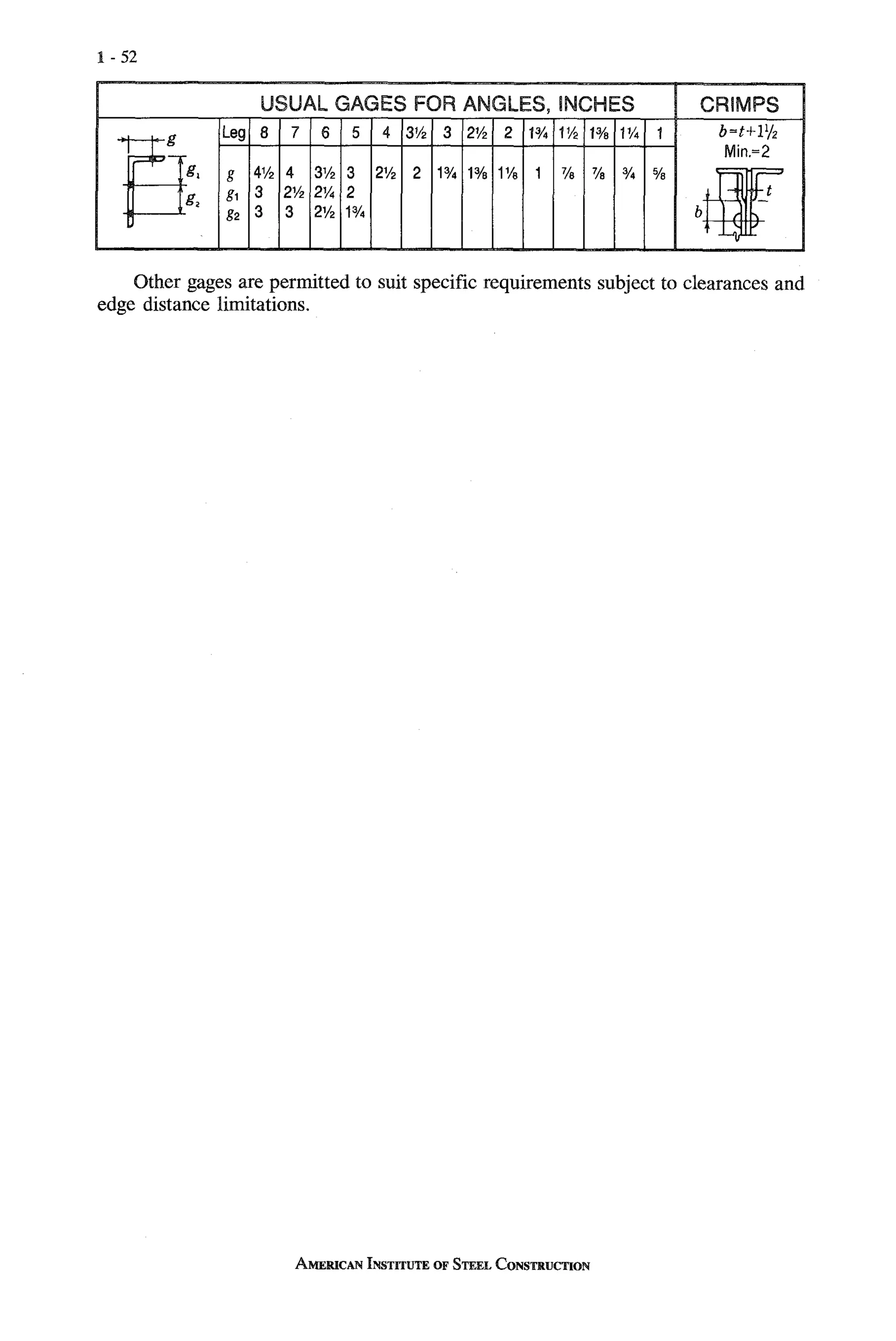 ASD Aisc Manual of Steel Construction, Volume I, 9th Edition (2).pdf